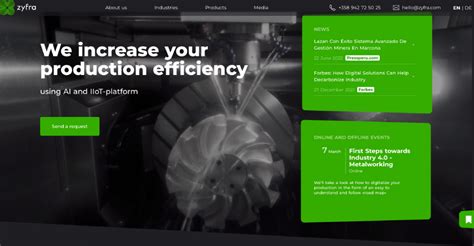 Website And Mobile Development Work Portfolio Britwise Technologies