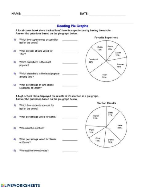 Reading Pie Charts Worksheet Reading Charts Pie Graph Graphing Worksheets
