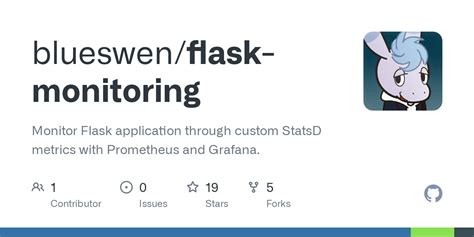 Github Blueswenflask Monitoring Monitor Flask Application Through Custom Statsd Metrics With