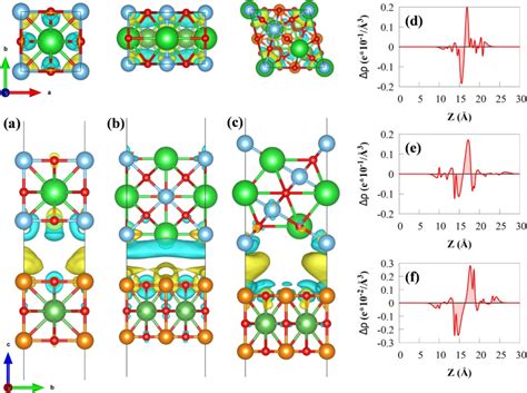 钙钛矿该计算哪些性质？ 华算科技