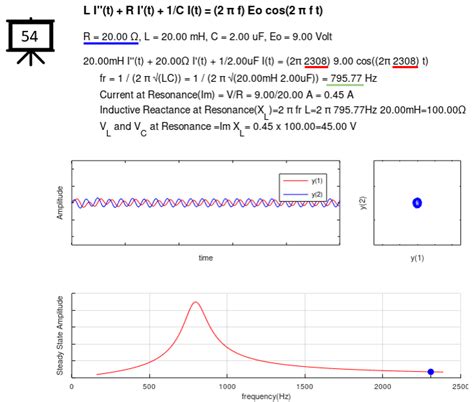 Techslide ShareTechnote