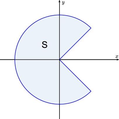 Set S In Example 8 2 Download Scientific Diagram