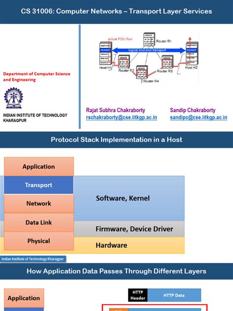4 Transport Services Pdf Transmission Control Protocol Internet Protocol Suite