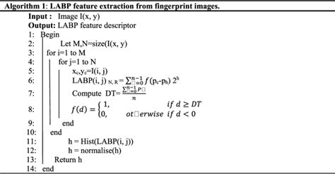 An Algorithm To Extract LABP Features From An Image I X Y Download Scientific Diagram