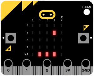 Bbc Micro Bit Workshop Code Created Coding Workshops For Primary And Secondary Schools And