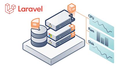 Laravel Background Jobs And Commands Monitoring With Inspector