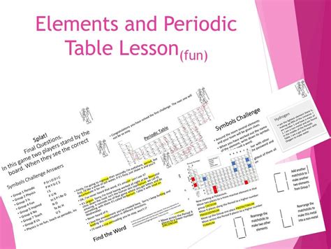 Periodic Table And Elements Lesson Or Revision Teaching Resources