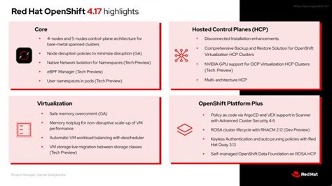 Andrew G On Linkedin Redhat Opensource Openshift