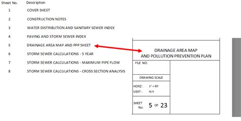 Why Use AutoCAD Sheet Sets AutoCAD Blog Autodesk