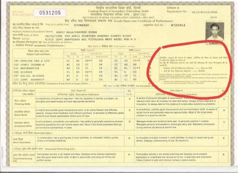 Does Someone Have Conversion Formula Proofs For 10th And 12th Cbse R