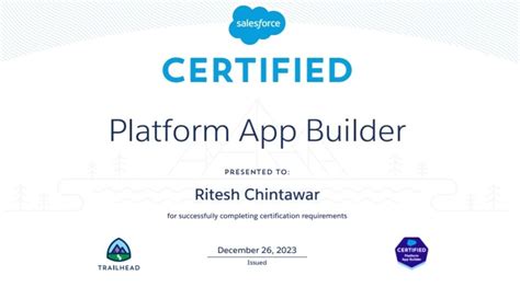 Ritesh Chintawar On Linkedin Appbuilder Saleforce Salesforcecertification