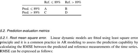 Prediction Grid For Proposed Metric Download Scientific Diagram Prediction Grid For Proposed Metric Download Scientific Diagram