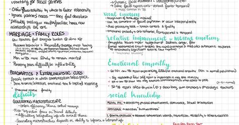 Cog Dis Album On Imgur