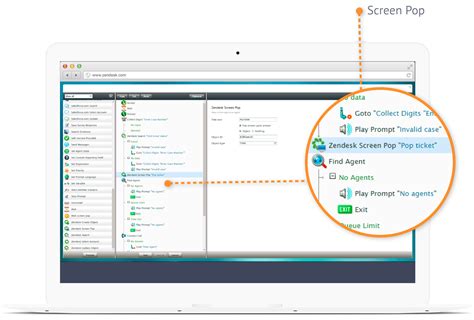 zendesk integration with bright pattern call center software