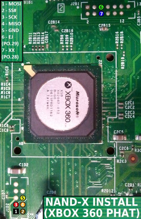 WeekendModder Everyone Can Mod Tutorials And Guides Xenon JTAG