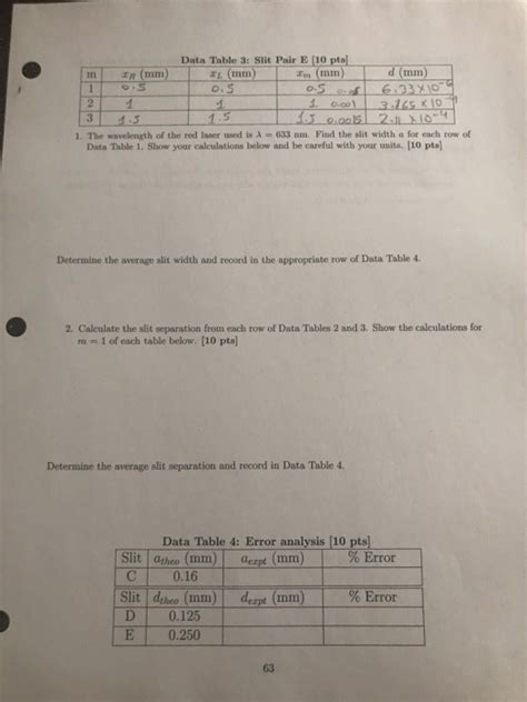 Solved Diffraction And Interference Introduction The Chegg