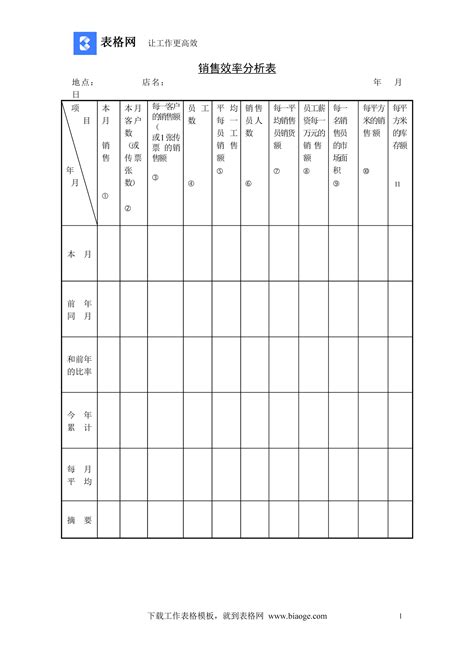 销售效率分析表 记账 Excel Word 会计表格 财务模版免费下载 表格网