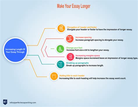 How To Make An Essay Longer With Words 5 Tips And Hacks