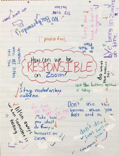 Making Teaching Visible