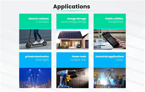 Bms Module 101 Where To Buy Price And Connection Mokoenergy Your
