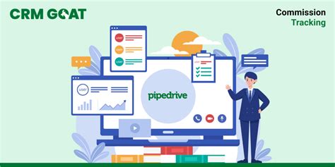 Pipedrive Future Of Cloud Based Crm Emerging Technologies Crm Goat