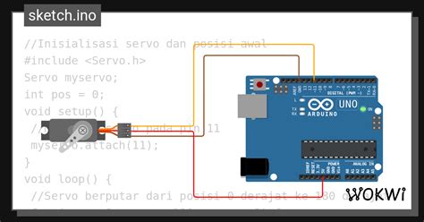 Lat 32 Wokwi Esp32 Stm32 Arduino Simulator