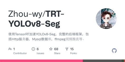 trt yolov8 seg src yolov8seg decoder kernel cuh at master · zhou wy trt yolov8 seg · github