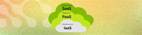 Cloud Service Models Saas Paas Iaas How They Differ Sdh