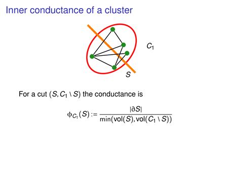 Testing Graph Cluster Structure In Sublinear Time Yuval Peres