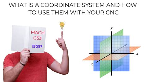 what is coordinate system on a cnc router and how to use them mach g53