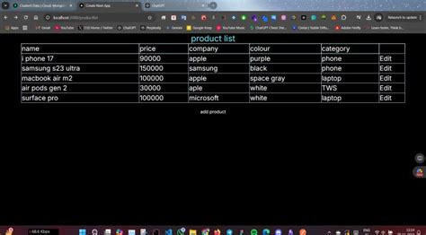 Sabyasachi Panda On Linkedin Learninpublic Fullstack Nextjs