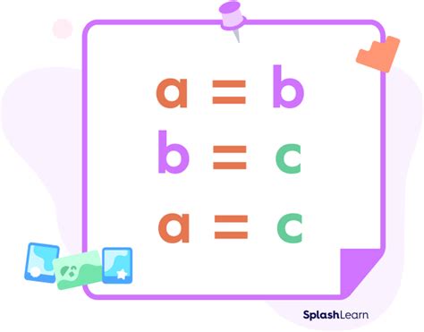 Transitive Property Definition Types Formula Examples