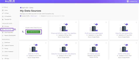 Sql Dashboard Examples Create A Real Time Dashboard Ai For Data Analysis Ajelix