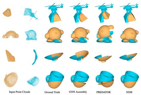 Neural Shape Mating