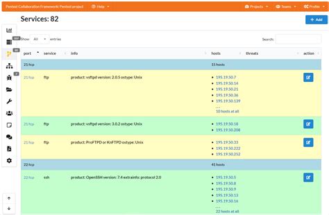 Github Cyberwatchpentest Collaboration Framework