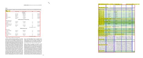 Input For Tsr Model · Issue 69 · Microsofttable Transformer · Github