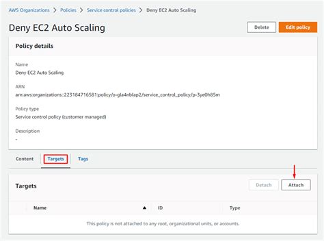 AWS SCP Tutorials Best Practices