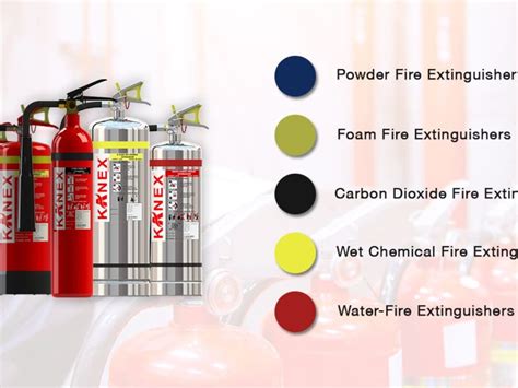 Fire Extinguisher Colour Safety Royalty Free Vector Image 41 Off
