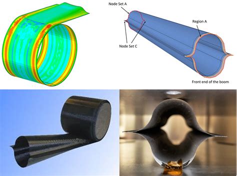 Viscoelasticity Aerospace Structures Design Lab
