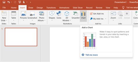 The Superfast Guide To Line Chart PPT Templates Included