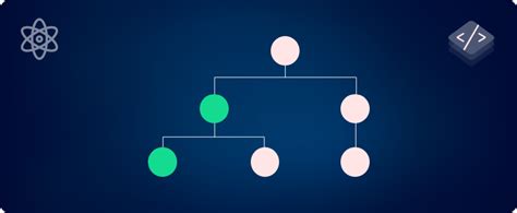 Enhancing Scalability Of Your App With React Why We Use React Codixel