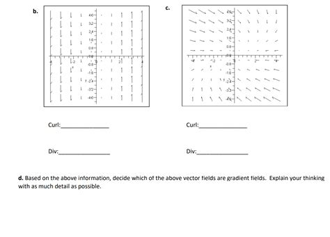 Solved Determine if the curl F and div Ē for each vector Chegg