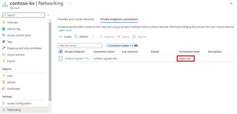 Access Key Vault In A Private Network Through Shared Private Endpoints Azure Signalr Service