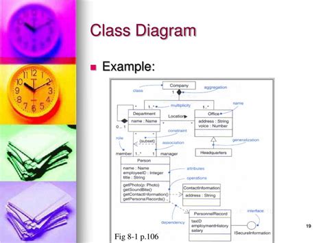 Ppt Introduction To Uml Powerpoint Presentation Free Download Id