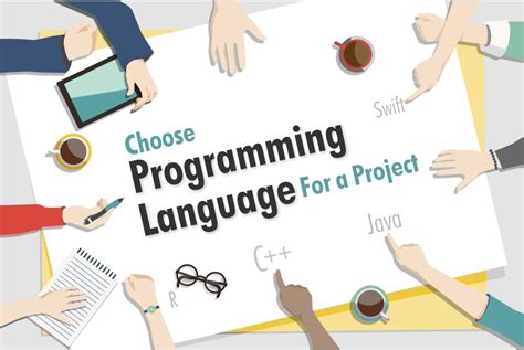 Geeksforgeeks On Linkedin To Choose The Right Programming Language For