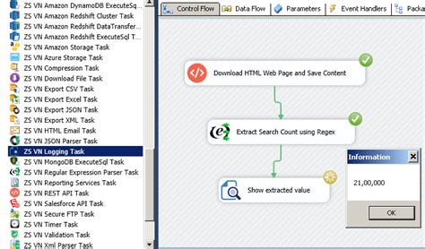 Using Ssis Regex Parser Task For Extracting Html Content Zappysys Blog
