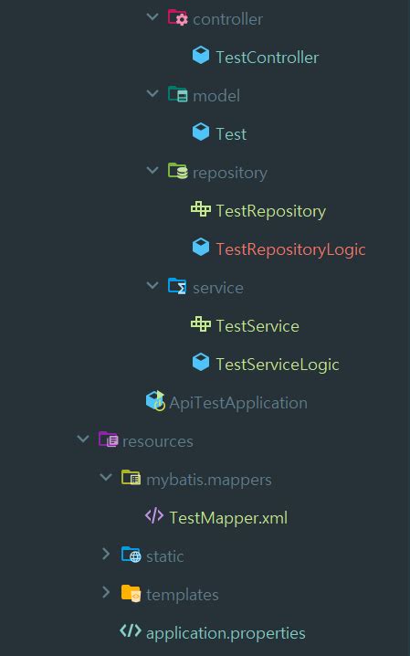 Mybatis 알아보기 Spring Boot 연동 및 환경 설정