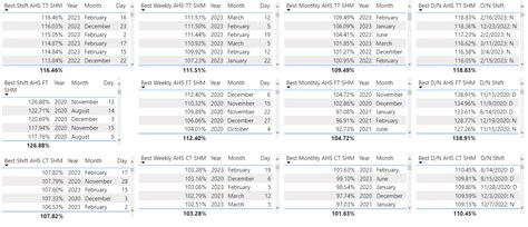 visual formatting issue microsoft fabric community