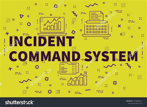 Incident Command System