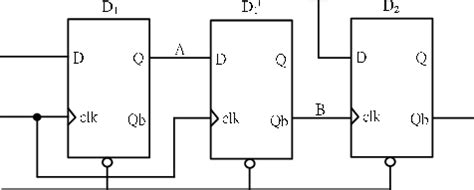 Circuit Schematic Of The Phase Coincidence Detector Download Scientific Diagram